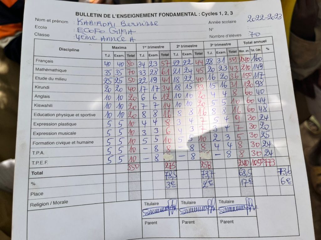 ¡Notas de Primaria! – Asociación Twenge